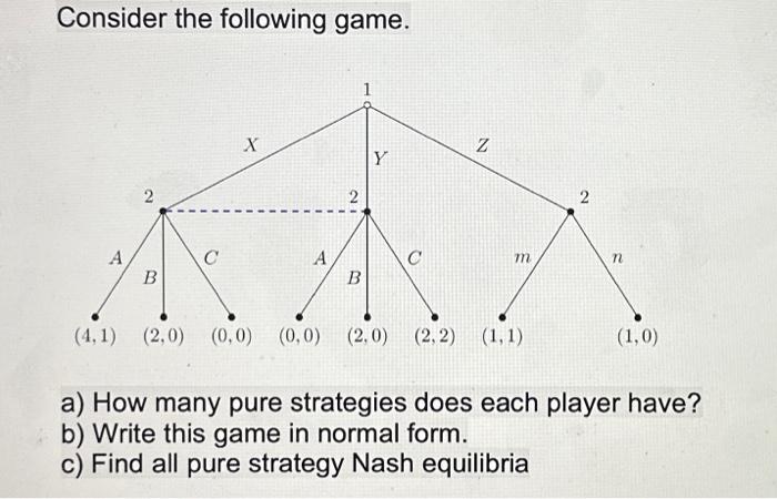 Solved Consider the following game. A 2 B C X A 21 (4,1) | Chegg.com
