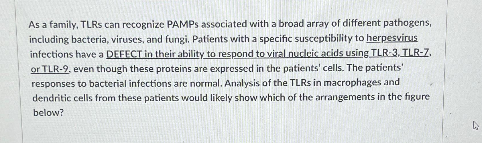 Solved As a family, TLRs can recognize PAMPs associated with | Chegg.com