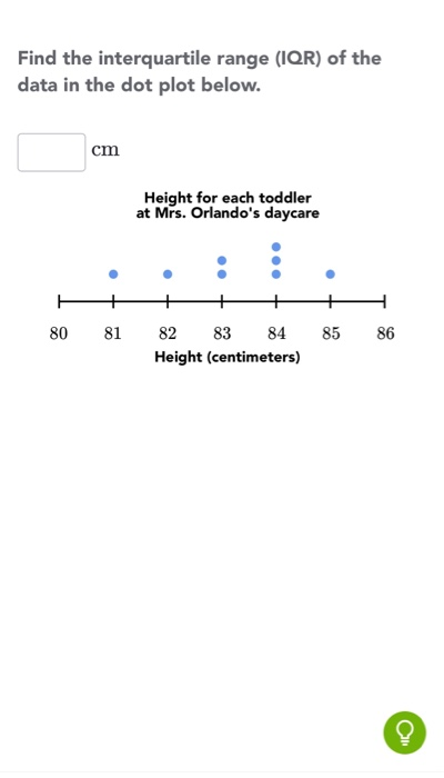 Solved Find the interquartile range (IQR) of the data in the | Chegg.com