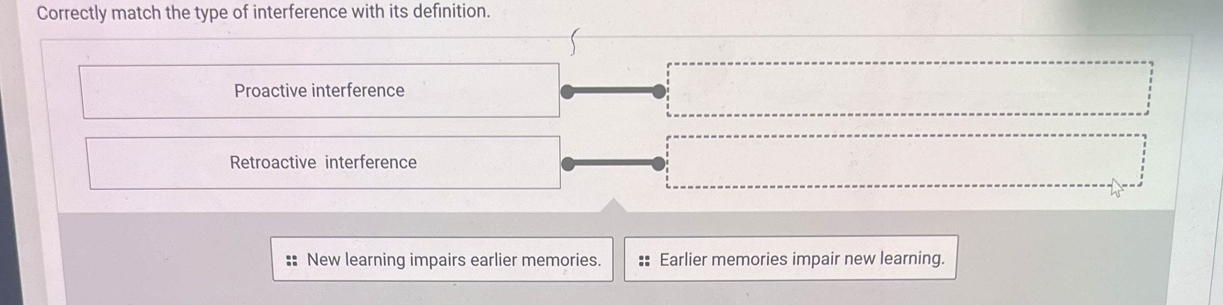 Solved Correctly match the type of interference with its | Chegg.com