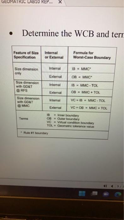 Solved Determine the WCB and term for each tolerance feature | Chegg.com