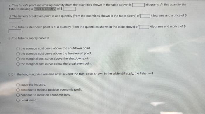Solved Refer to the profit maximization table below. A | Chegg.com