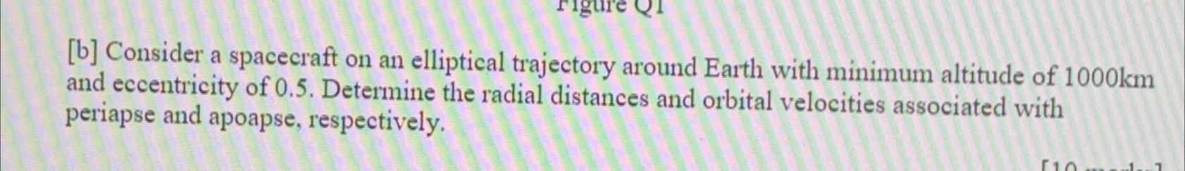 Solved [b] ﻿consider A Spacecraft On An Elliptical