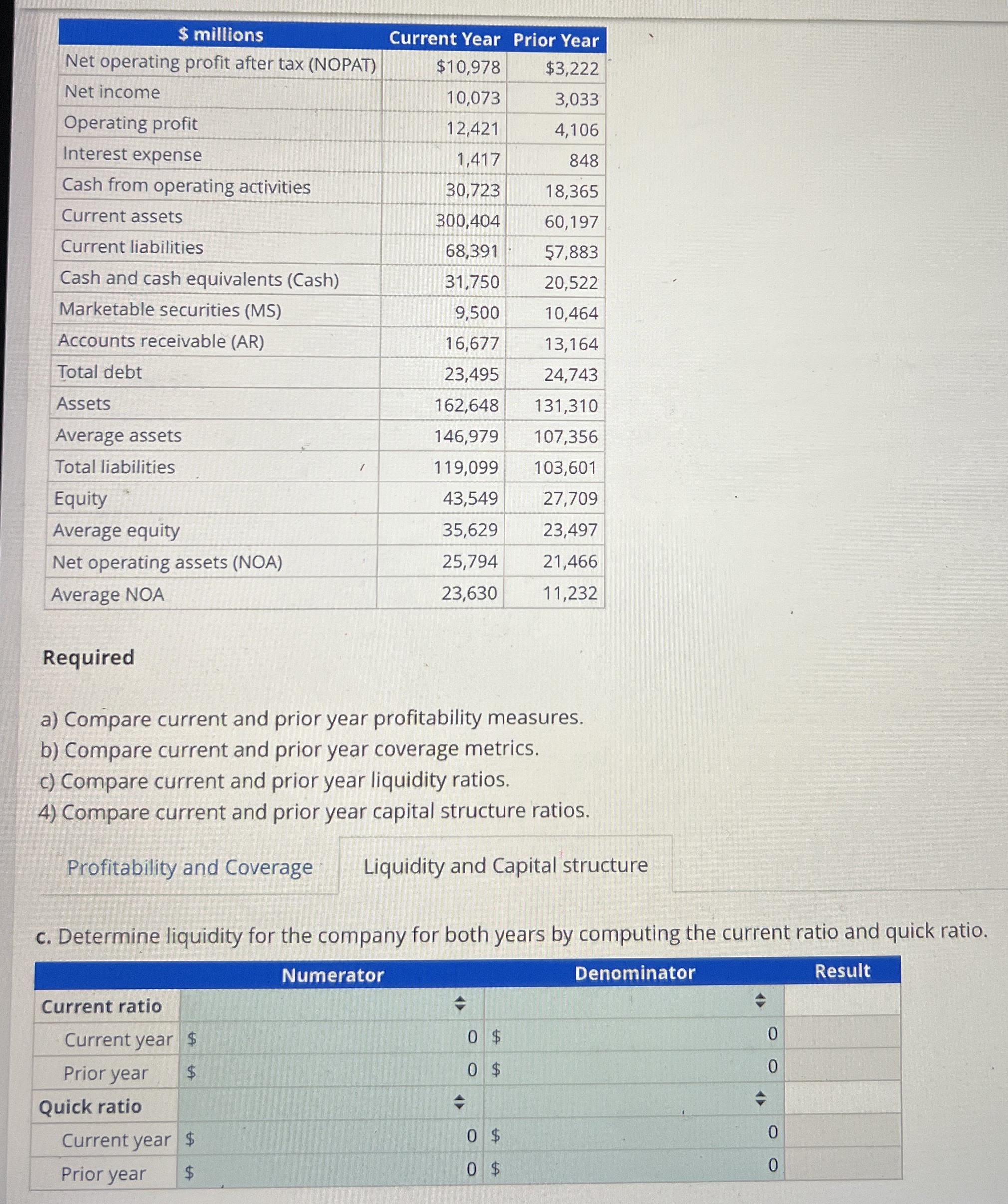 Solved \table[[$ millions,Current Year,Prior Year],[Net | Chegg.com