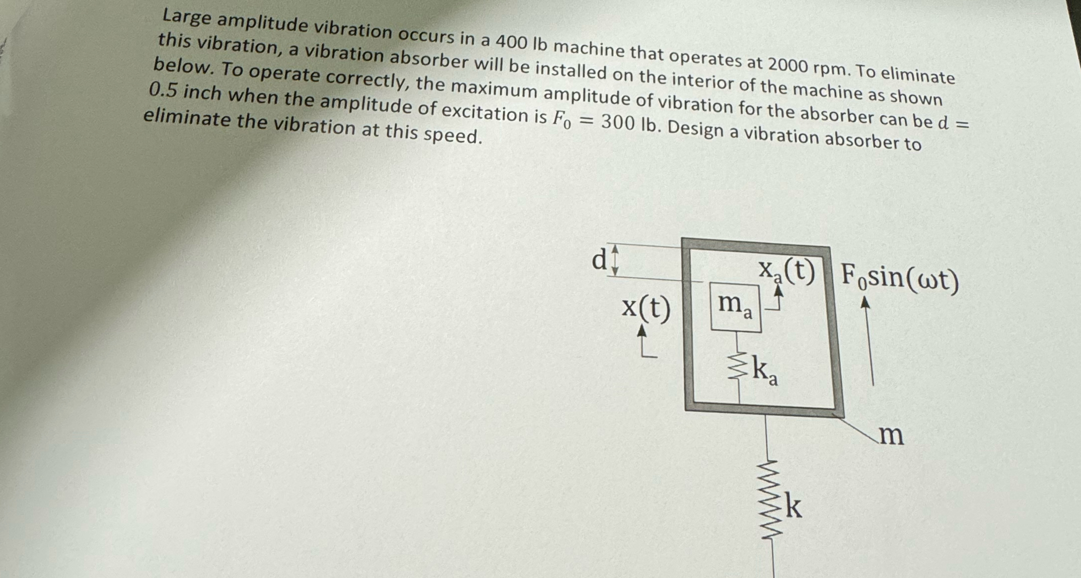 Solved Large amplitude vibration occurs in a 400lb ﻿machine | Chegg.com