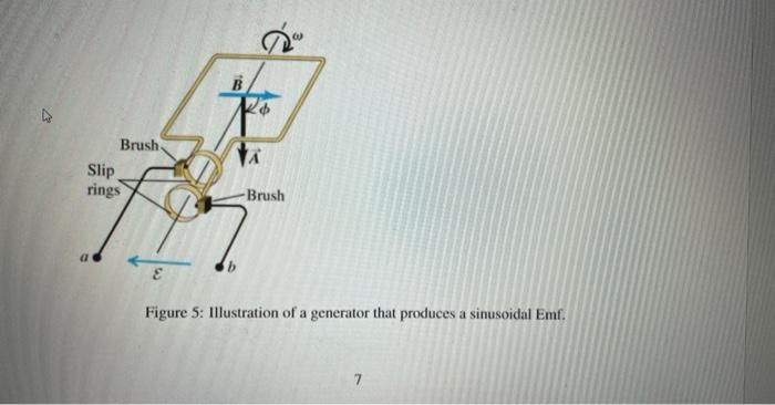 Solved 6. * AC generator. The AC generator illustrated in | Chegg.com