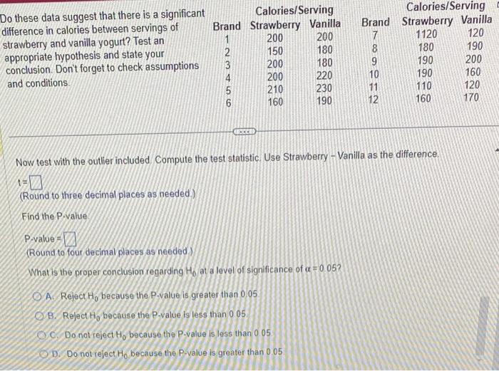 Solved Do these data suggest that there is a significan | Chegg.com