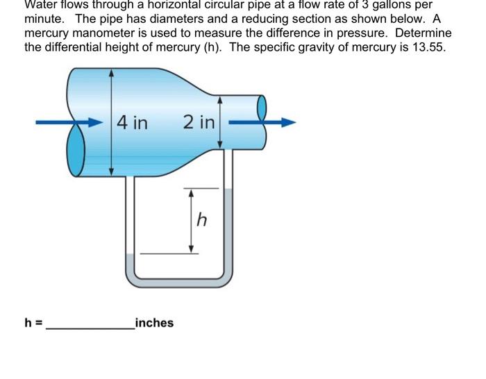 Solved Water flows through a horizontal circular pipe at a | Chegg.com