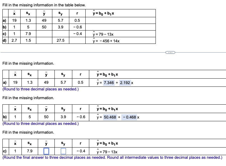 Solved Fill in the missing information in the table | Chegg.com