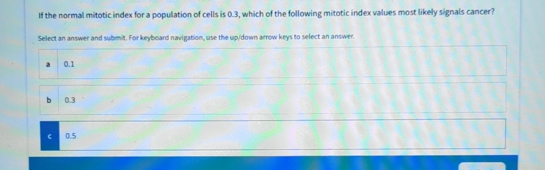 Solved If the normal mitotic index for a population of cells | Chegg.com