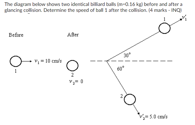 Solved The diagram below shows two identical billiard balls | Chegg.com