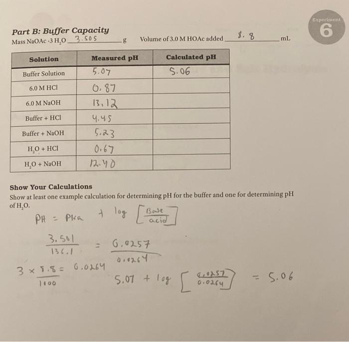 Solved Experiment Part B: Buffer Capacity Mass | Chegg.com