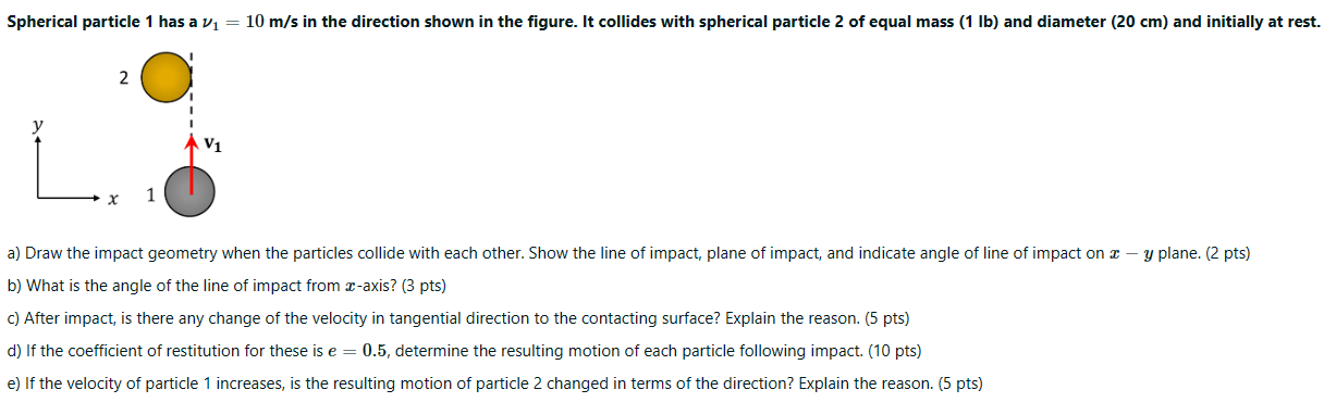 Solved Spherical particle 1 ﻿has a )1 ﻿in the direction | Chegg.com