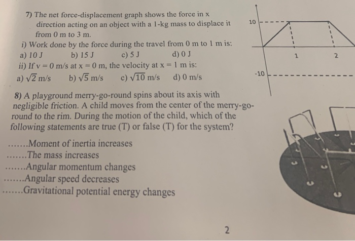 Solved 7) The net force-displacement graph shows the force | Chegg.com