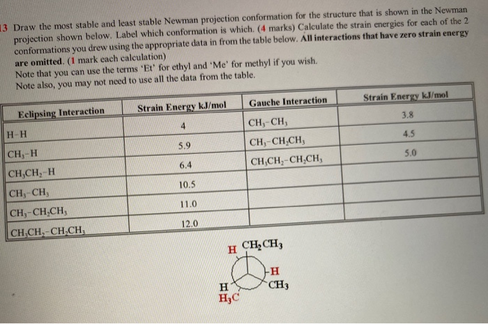 Solved 13 Draw the most stable and least stable Newman | Chegg.com