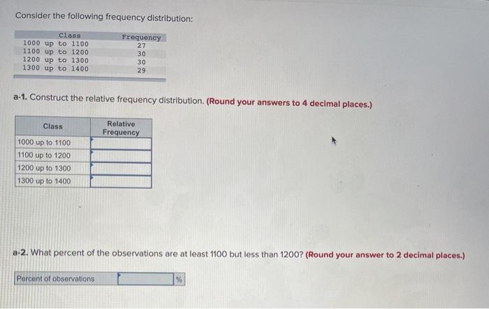 Solved Consider the following frequency distribution: Class | Chegg.com