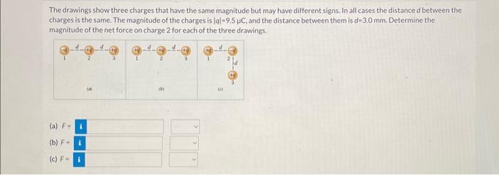 Solved The drawings show three charges that have the same | Chegg.com