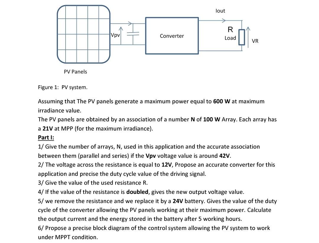 Solved lout 1 Vpv Converter R Load VR PV Panels Figure 1: PV | Chegg.com