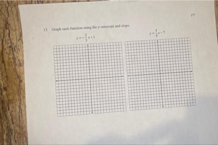 Solved 13. Graph each function using the y-intercept and | Chegg.com