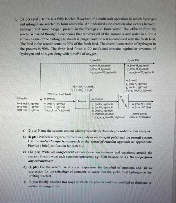 Solved 1. (32 pts total) Below is a fully labeled flowchart | Chegg.com