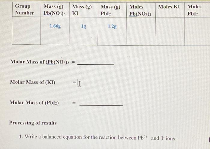 Solved Group Number Moles KI Mass (g) Mass (g) Pb(NO3)2 KI | Chegg.com