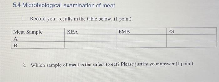 5.4 Microbiological examination of meat 1. Record | Chegg.com
