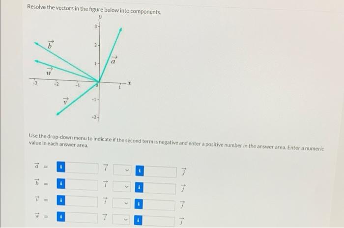 Solved Resolve the vectors in the figure below into | Chegg.com