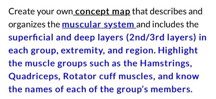 Solved Create your own concept map that describes and | Chegg.com