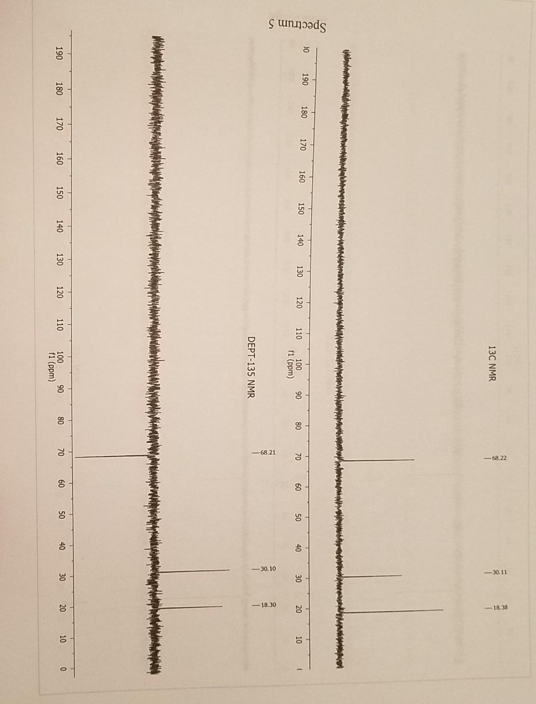 Solved 1. Molecular formula of unknown alcohol: C5 H12O 2. | Chegg.com