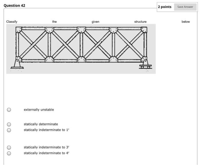 Solved Classify the given structure below externally | Chegg.com