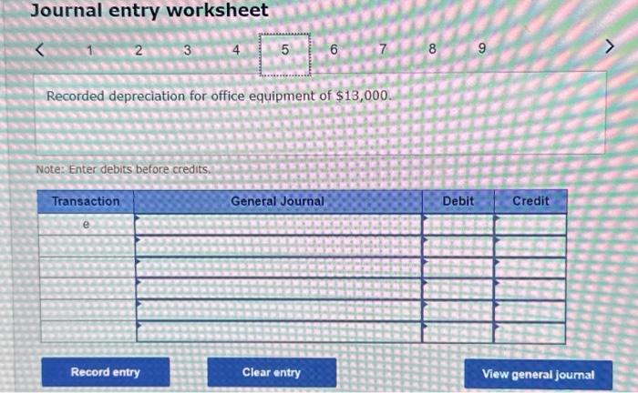 Solved Journal entry worksheet Incurred actual manufacturing | Chegg.com