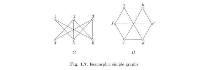 Solved 1. (1.2.4 BM-GTM244) Determine a) The number of | Chegg.com