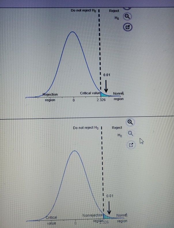 Solved 1 The graph to the right portrays the decision | Chegg.com