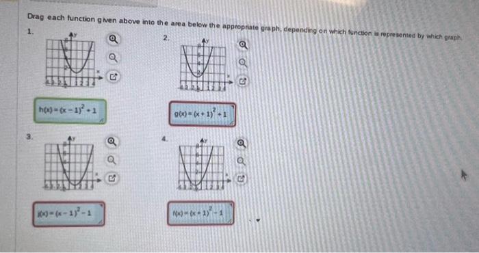 [Solved]: Drag each function given above into the area belo