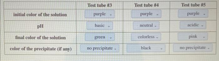 Solved Test tube #5 Test tube #3 purple Test tube #4 purple | Chegg.com