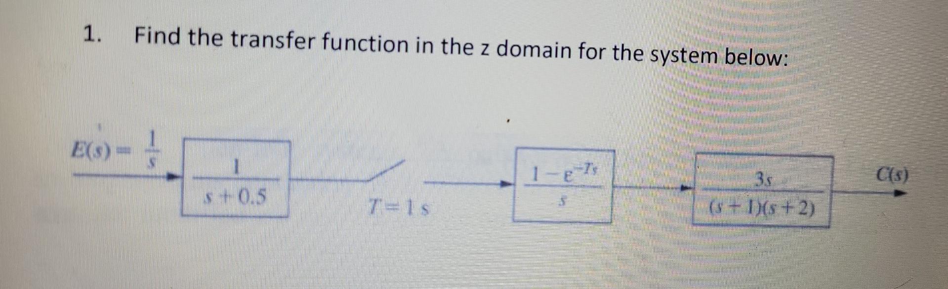 Solved 4. Find the transfer function of the system in the z | Chegg.com