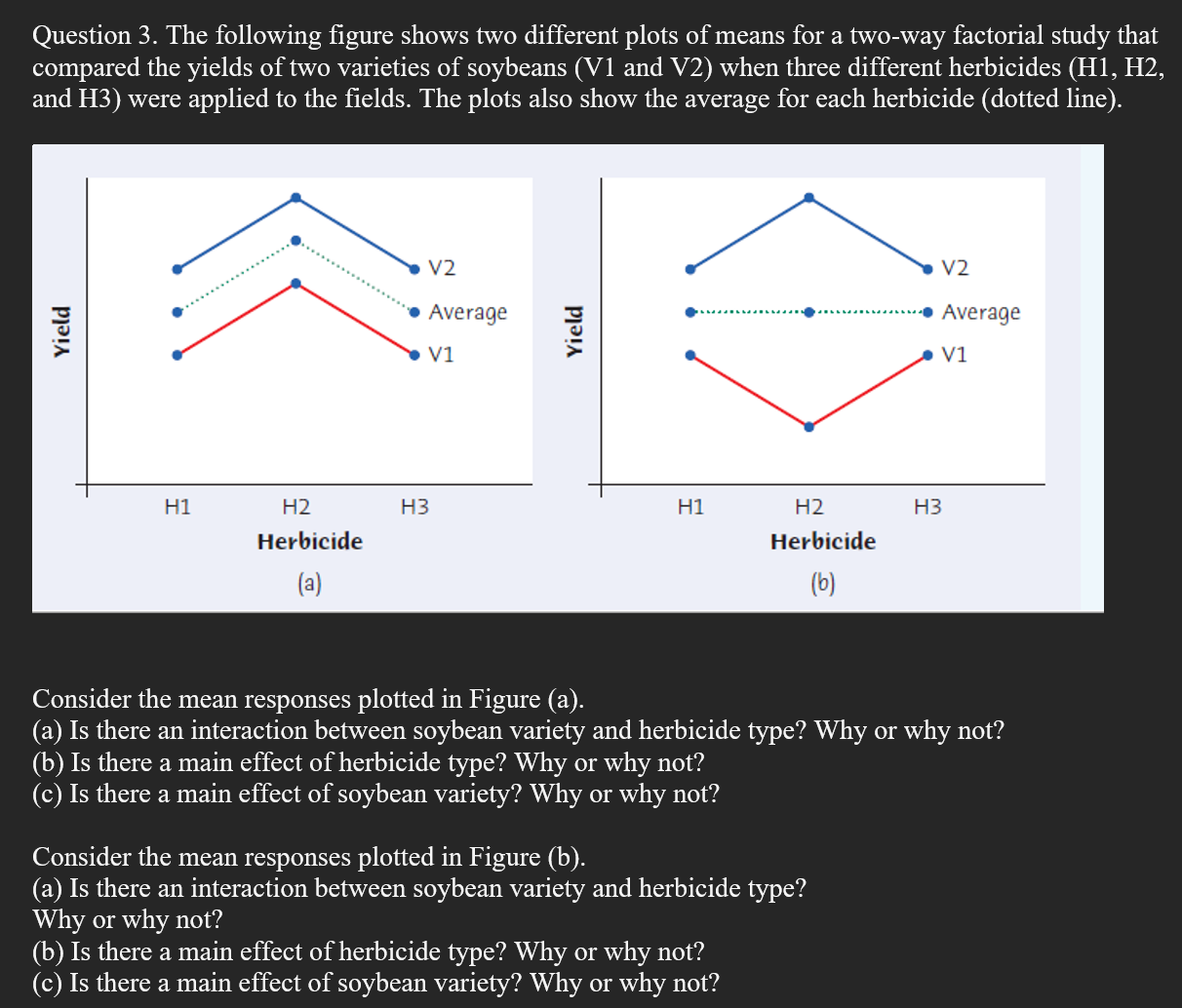 Solved Question 3. ﻿The following figure shows two different | Chegg.com