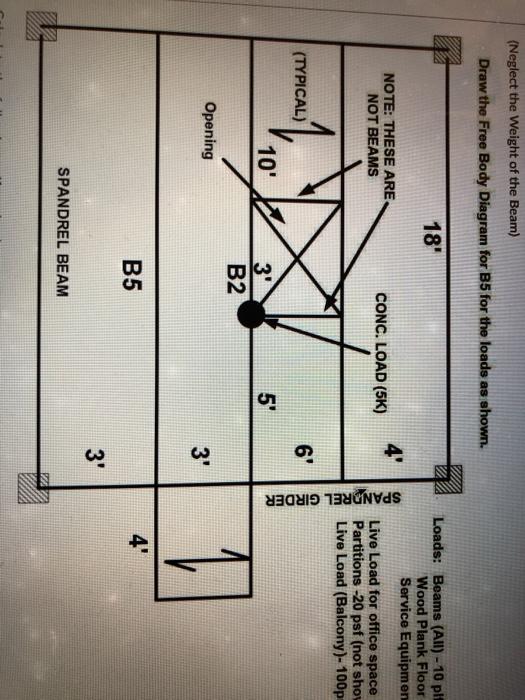 Solved (Neglect the Weight of the Beam) Draw the Free Body | Chegg.com