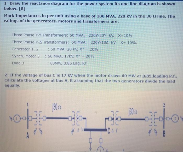 Solved 1- Draw the reactance diagram for the power system | Chegg.com