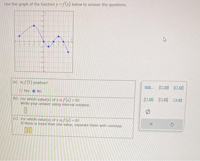 Solved Jse the graph of the function y=f(x) below to answer | Chegg.com