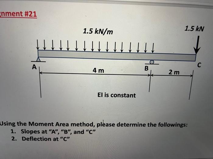Solved nment \#21 Using the Moment Area method, please | Chegg.com