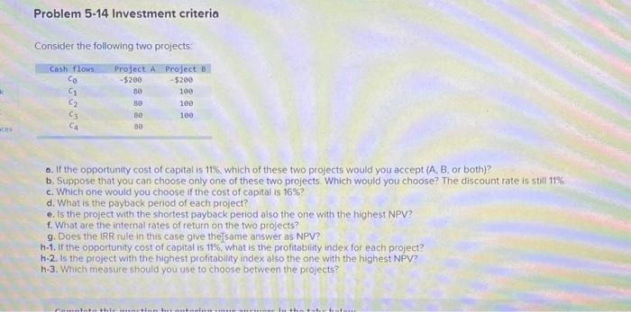 Solved Problem 5-14 Investment criteria Consider the | Chegg.com