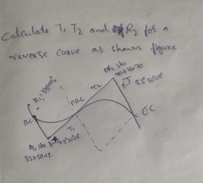 Solved Calculate T1T2 ﻿and R2 ﻿for a reverse curve as shown | Chegg.com