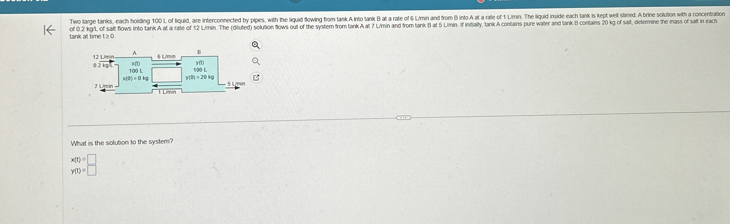 Solved tank at time t≥0.What is the solution to the | Chegg.com