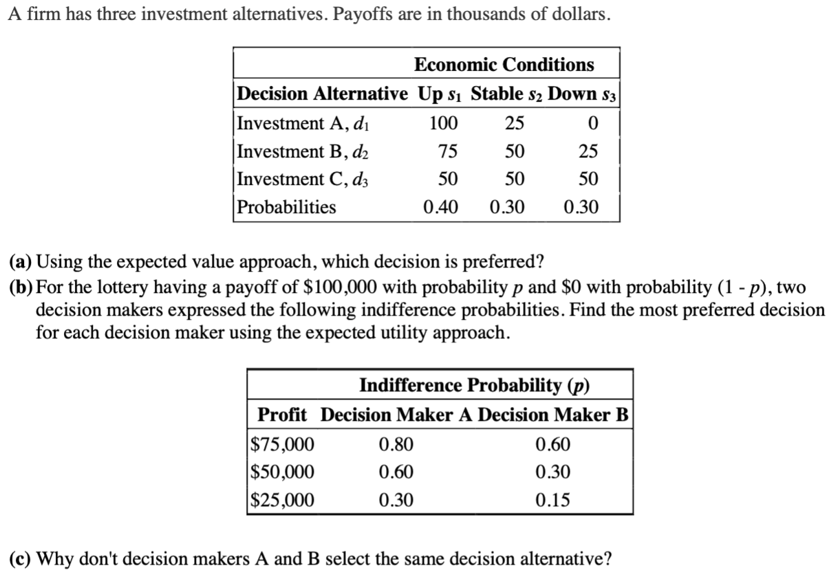 Solved A firm has three investment alternatives. Payoffs are | Chegg.com