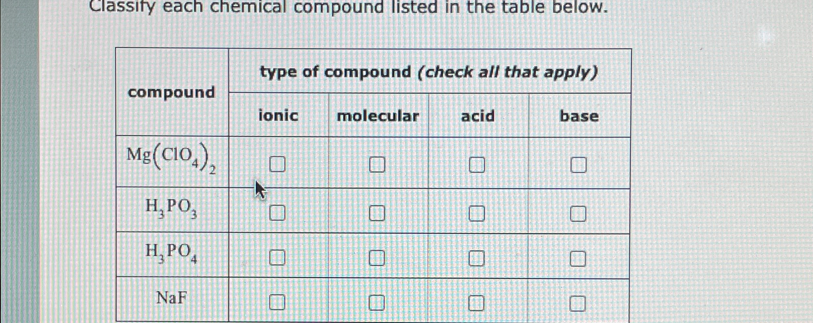 Solved Classify each chemical compound listed in the table | Chegg.com