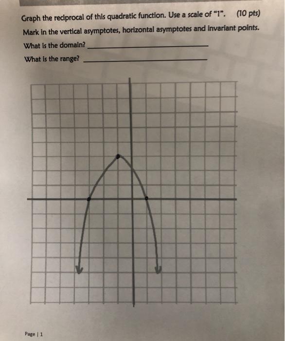 Solved Graph the reciprocal of this quadratic function. Use | Chegg.com