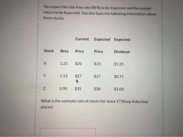 Solved You expect the risk-free rate (RFR) to be 3 percent | Chegg.com