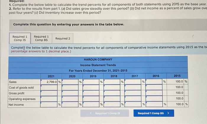 Solved Problem 13-1A (Algo) Calculating and analyzing trend | Chegg.com