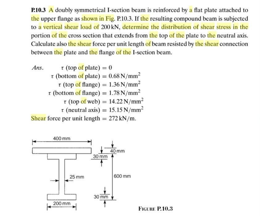 Solved P.10.3 A doubly symmetrical I-section beam is | Chegg.com